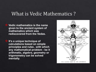 vedic_maths_presentation.pptx