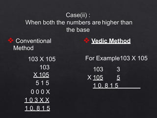 vedic_maths_presentation.pptx