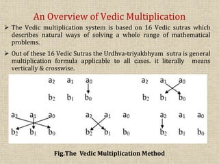 Vedic multiplier | PPTX