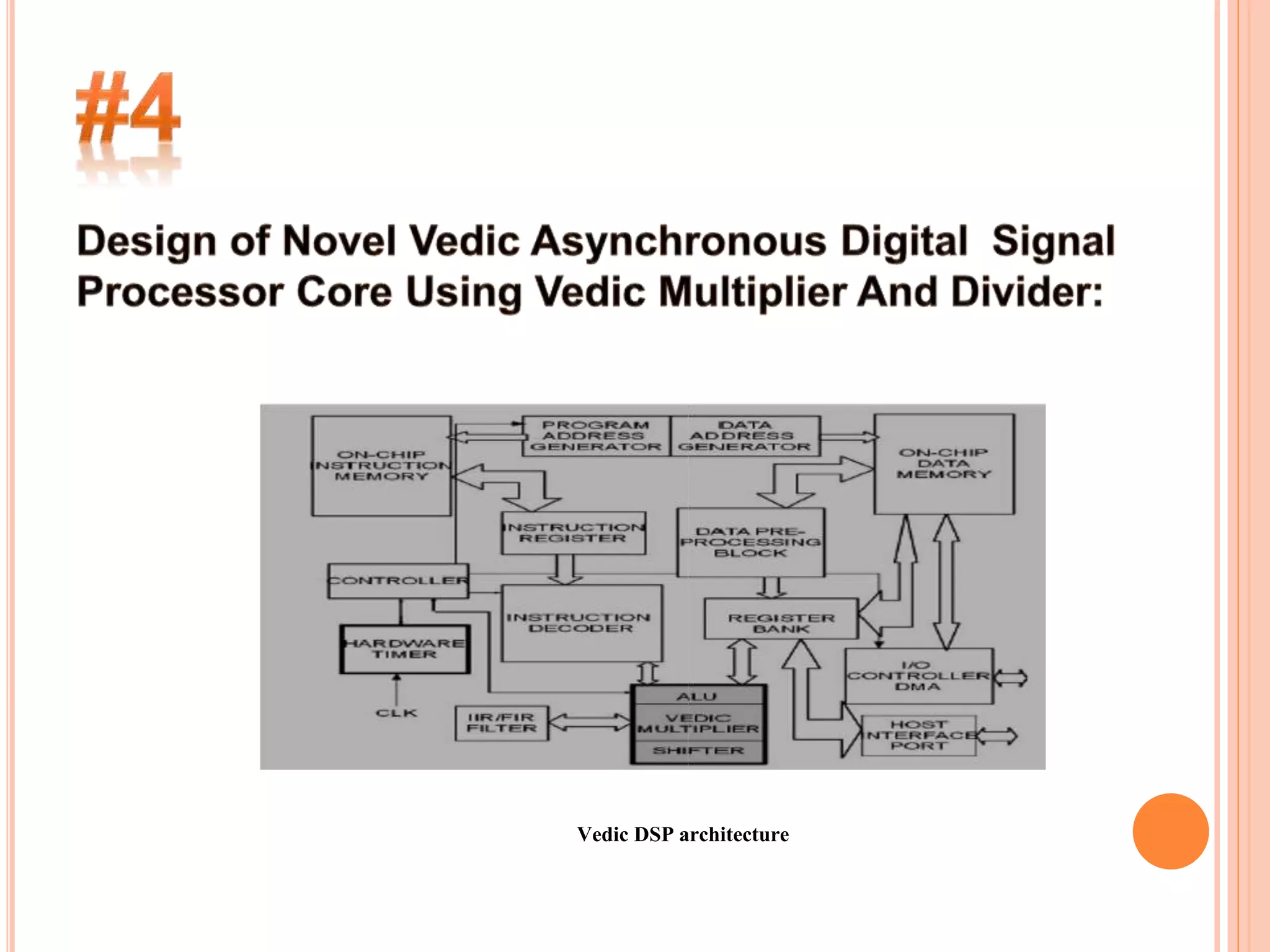 Implementation of Vedic multipliers using urdhwa triyakbhyam sutra | PPTX | Programming ...