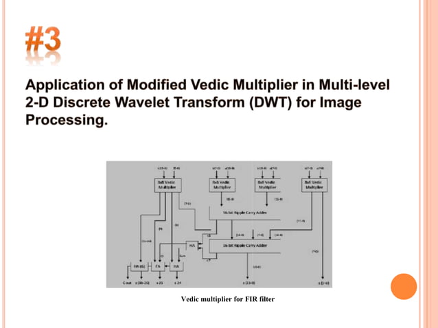 Implementation of Vedic multipliers using urdhwa triyakbhyam sutra | PPTX | Programming ...