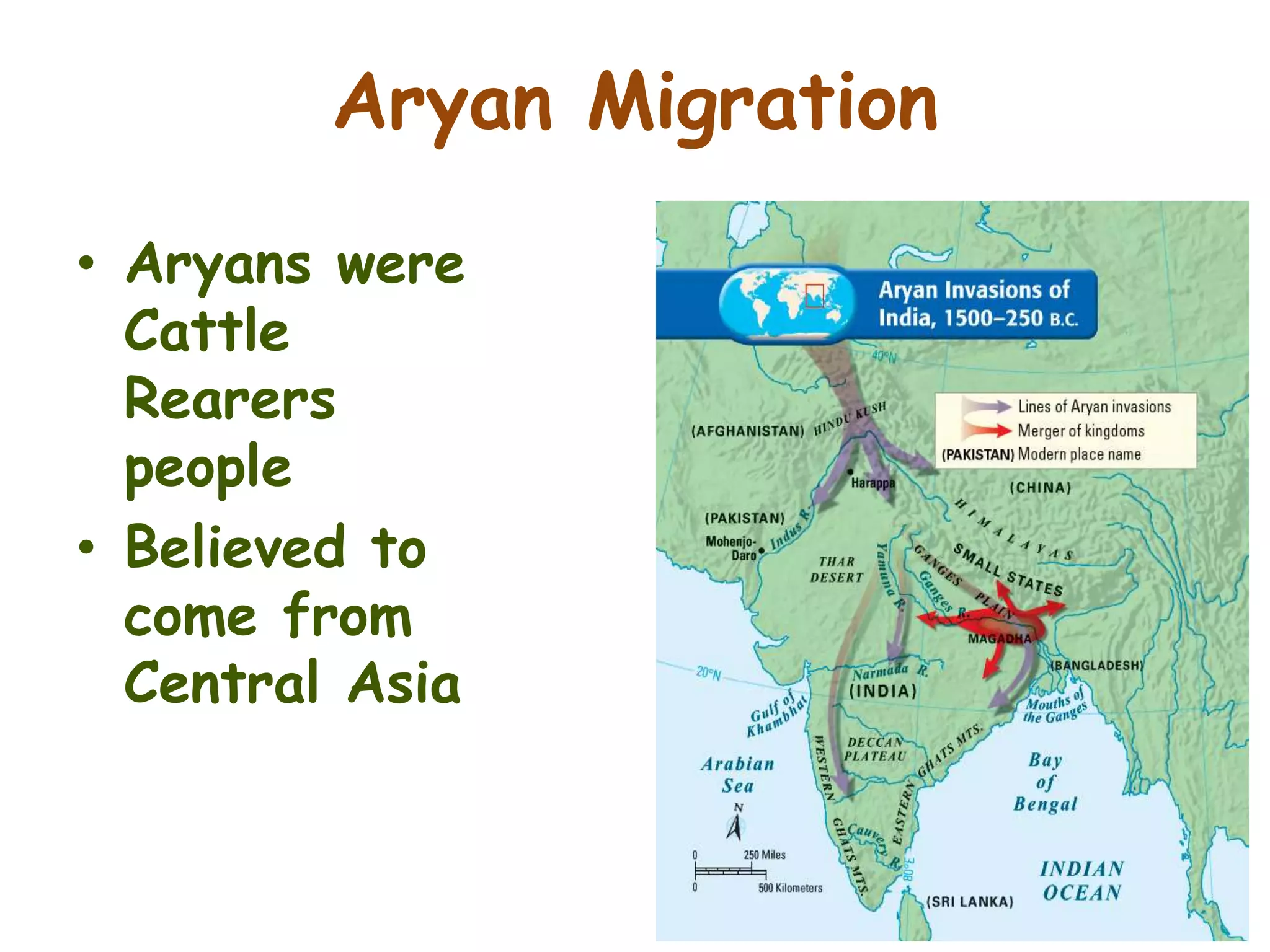 Vedic Period.ppt