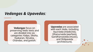 Vedic Period lietrature, art and architecture.pptx