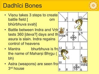 Vedic Remedies (Gemstones) | PPTX