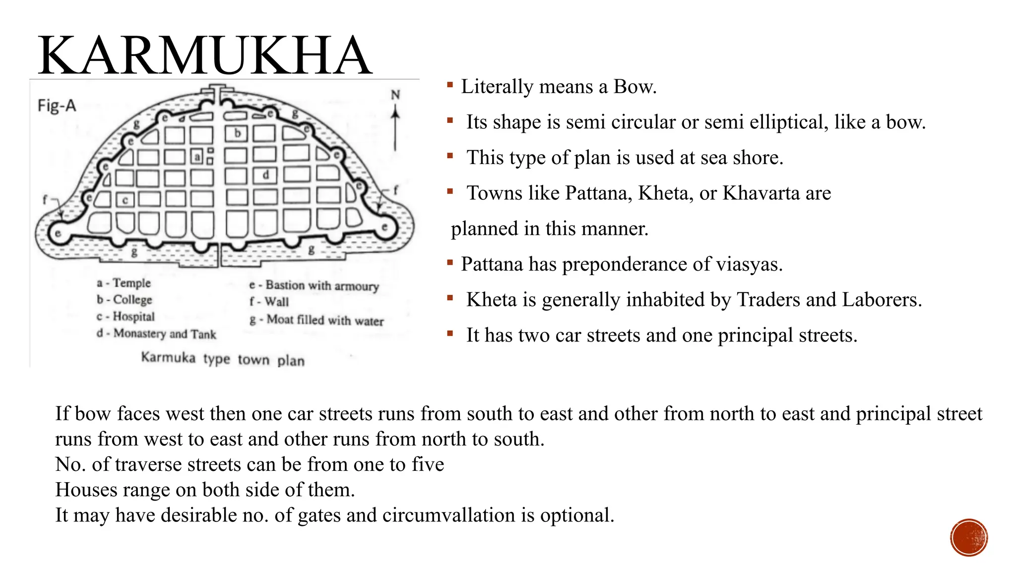 vedic planning in history of architetcure | PDF