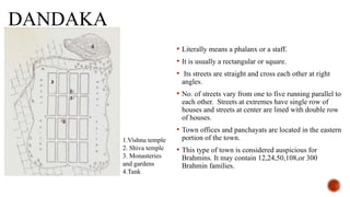 vedic planning in history of architetcure | PDF