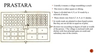 vedic planning in history of architetcure | PDF