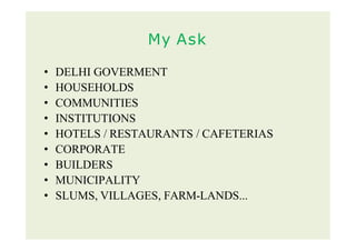 Vedika PPT_converted_by_abcdpdf.pptx