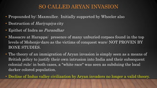 vedik religionfinal.pptx