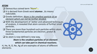 Atom and molecule | PPTX