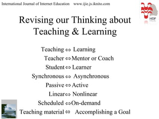 Vedio conference/ International Journal of Internet Education | PPT