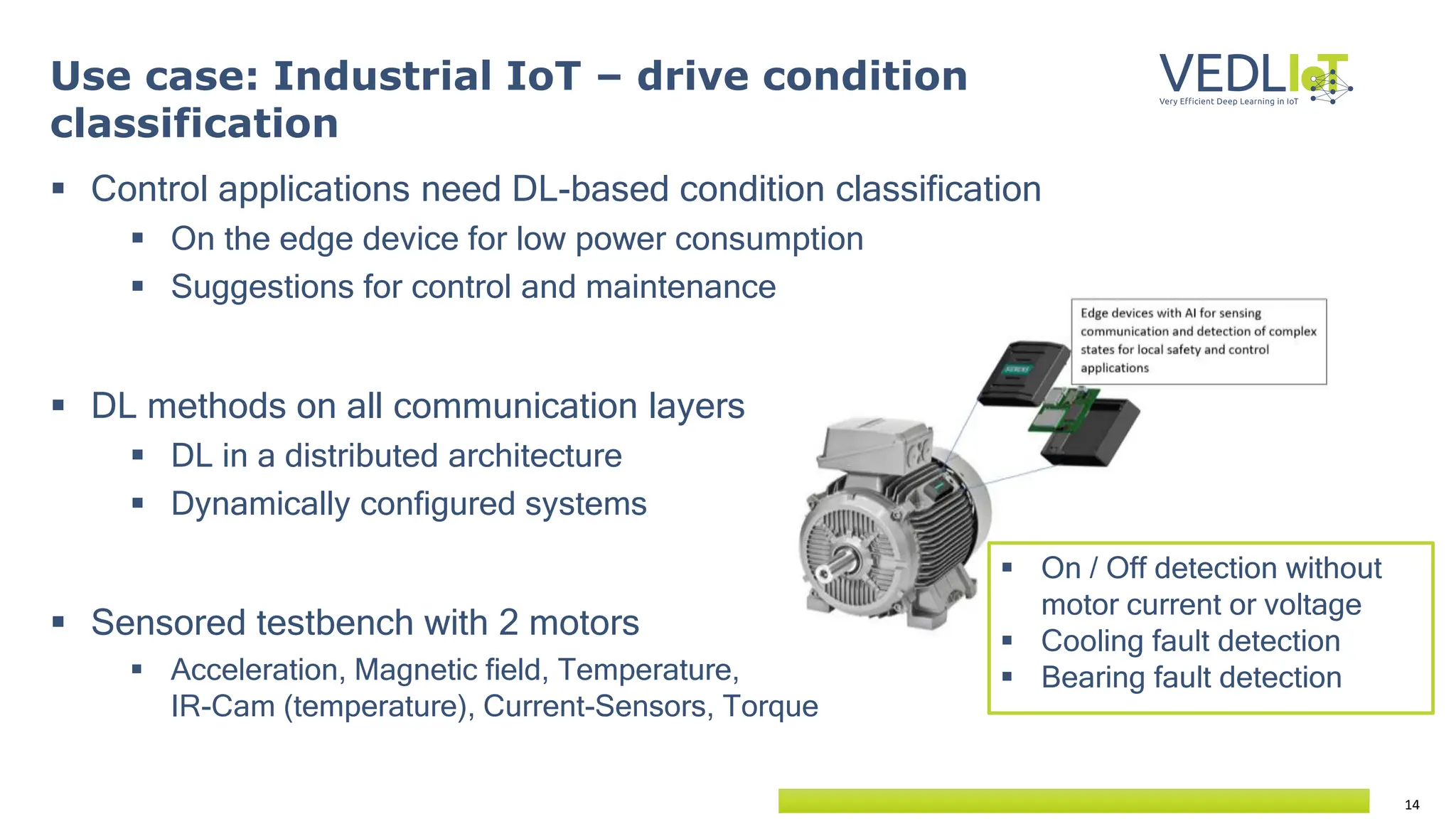 IoT Week 2021_Jens Hagemeyer presentation | PPT