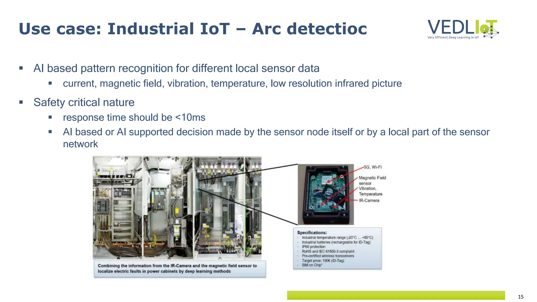 IoT Week 2021_Jens Hagemeyer presentation | PPT