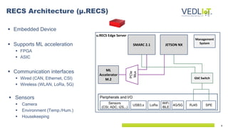 IoT Week 2021_Jens Hagemeyer presentation | PPT