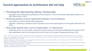 NGIoT Sustainability Workshop 2023_ Hans-Martin Heyn presentation | PPT