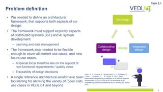 NGIoT Sustainability Workshop 2023_ Hans-Martin Heyn presentation | PPT