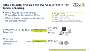 Next Generation IoT Architectures_Hans Salomonsson | PPT