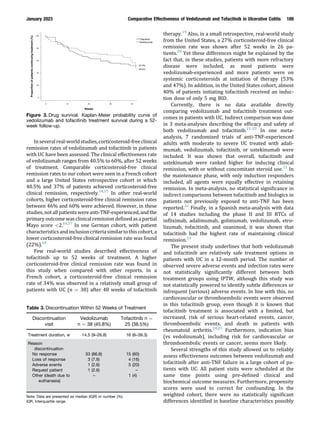 VEDOLI VS TOFACI.PDF