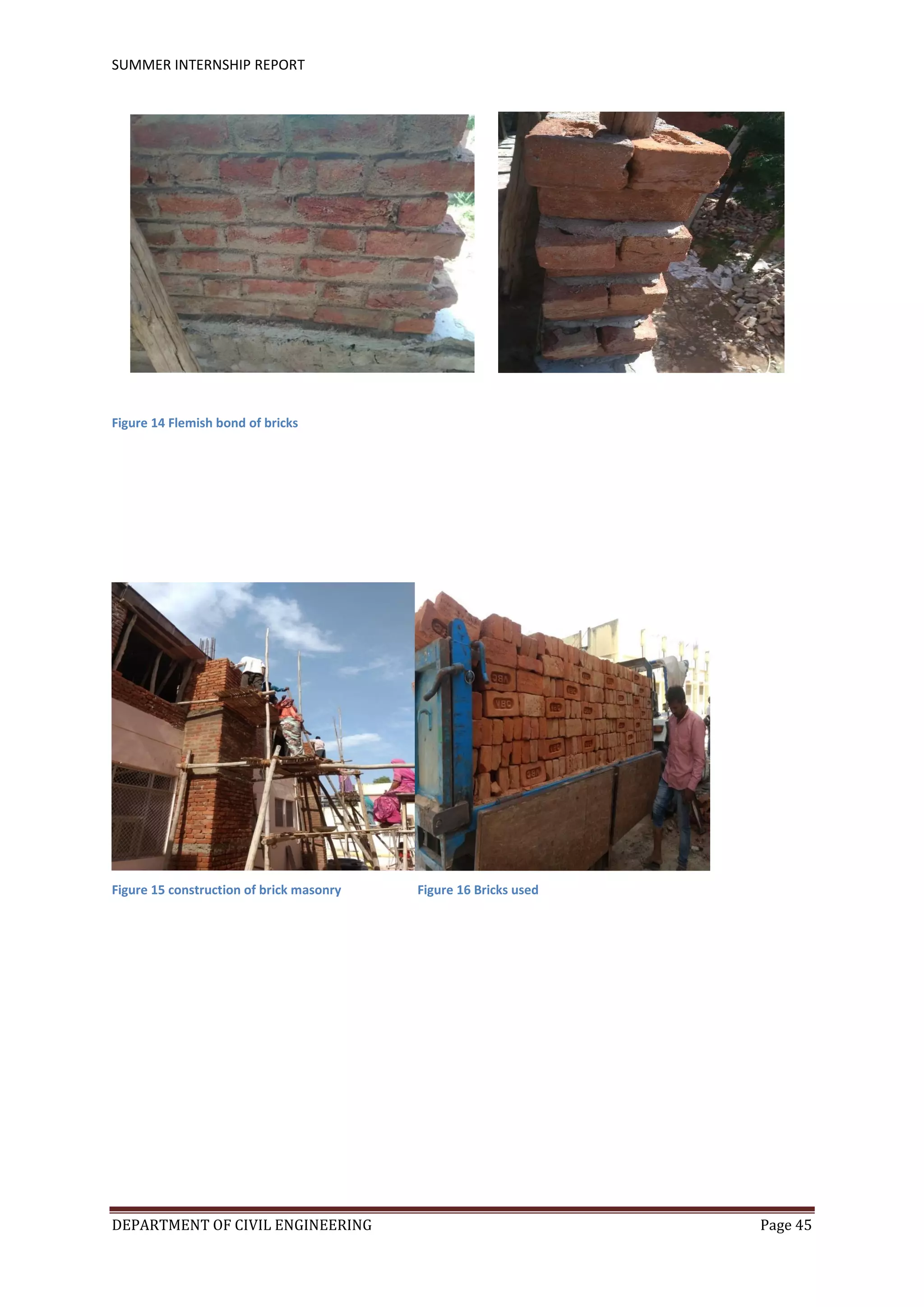 SUMMER TRAINING REPORT ON BUILDING CONSTRUCTION | PDF