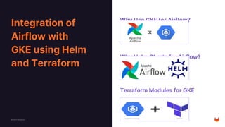 [DSC Europe 23] Ved Prakash - Intro to GKE setup of airflow with helm and terraform | PPTX ...
