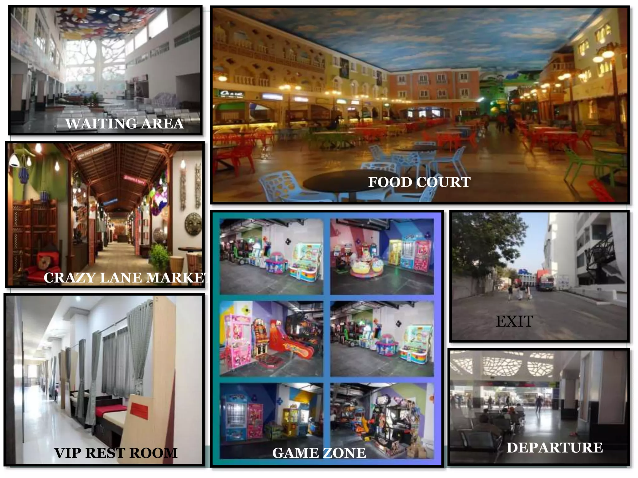 Ved tranzcube plaza, Vadodara | PPTX