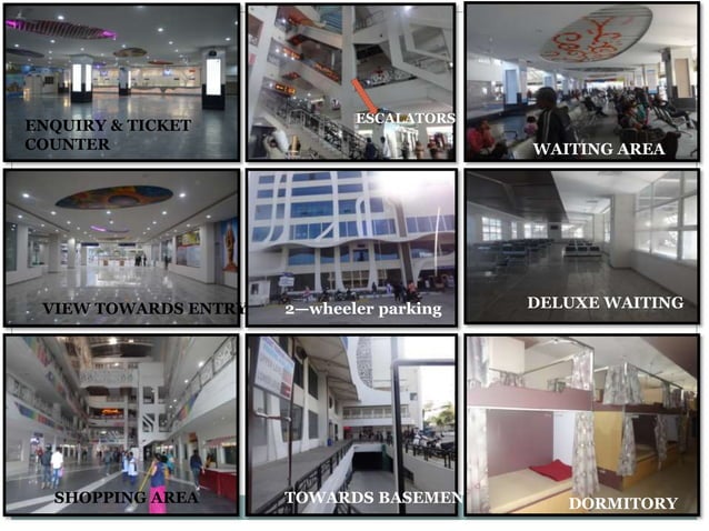 Ved tranzcube plaza, Vadodara | PPTX