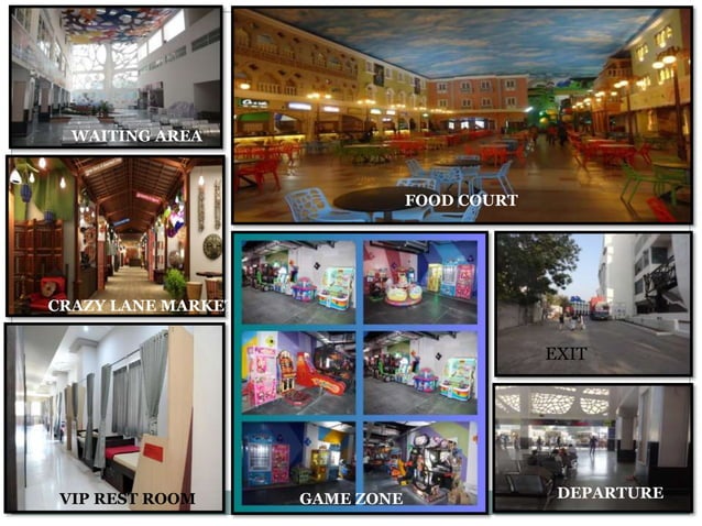 Ved tranzcube plaza, Vadodara | PPTX