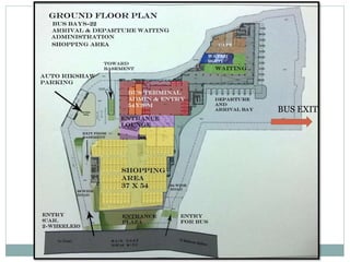 Ved tranzcube plaza, Vadodara | PPTX