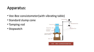 Vee-Bee test presentation for concrete Technology | PPT