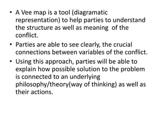 Vee map | PPTX
