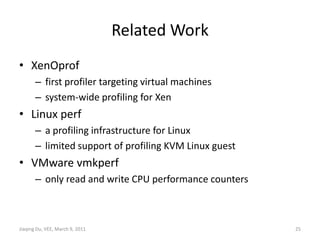 Performance Profiling of Virtual Machines | PPTX | Operating Systems | Computer Software and ...