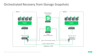 Veeam-backup-storage-best-practices-v12.1.pdf