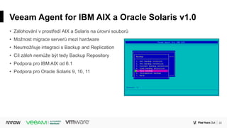 Veeam Agent v4 | PPT