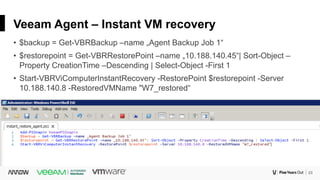 Veeam Agent v4 | PPT