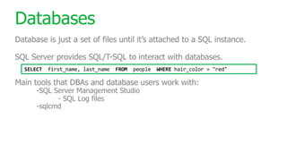 SQL Backup trough Veeam *AND* SQL | PPT