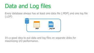 SQL Backup trough Veeam *AND* SQL | PPT | Free Download