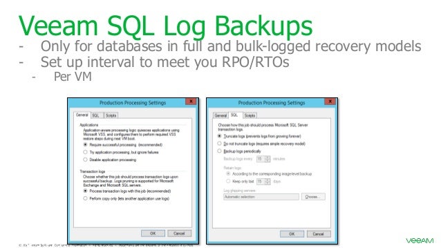 SQL Backup trough Veeam *AND* SQL