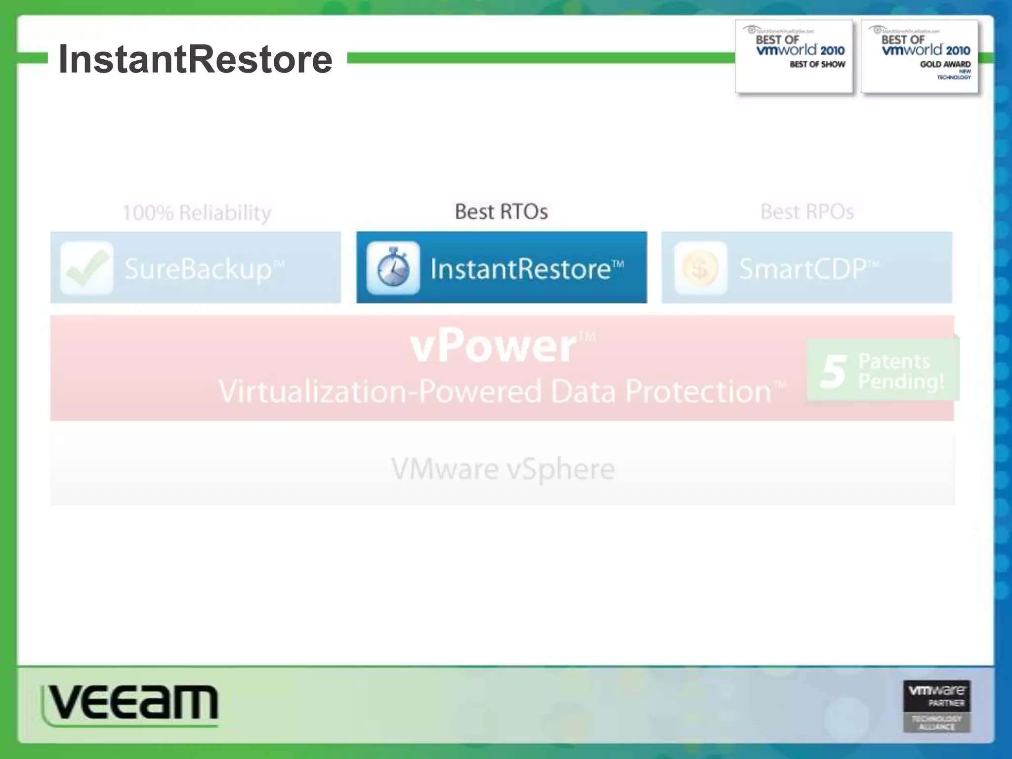 Veeam Backup And Replication Pptx Operating Systems Computer Software And Applications