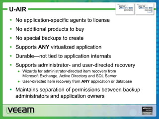 Veeam backup and replication | PPTX