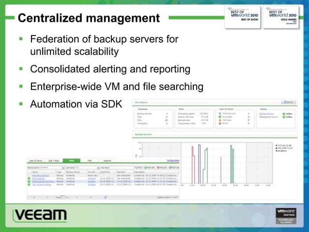 Veeam backup and replication | PPTX | Operating Systems | Computer Software and Applications