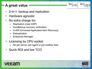 Veeam backup and replication | PPTX
