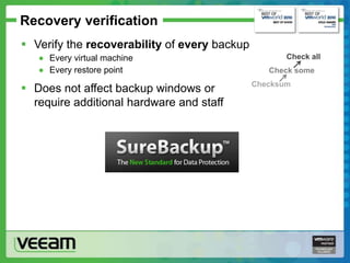 Veeam backup and replication | PPTX
