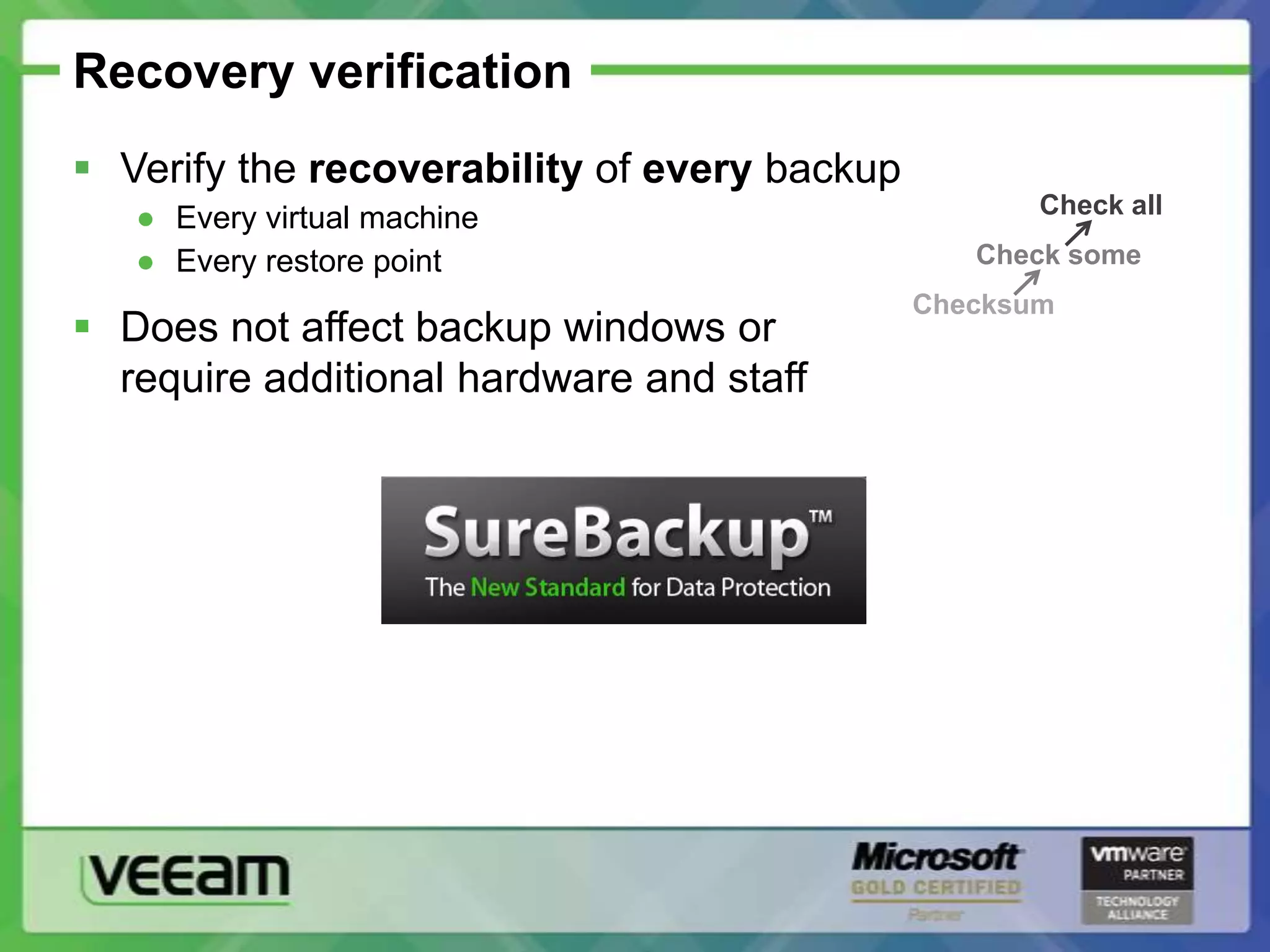 Veeam back up and replication presentation | PPTX