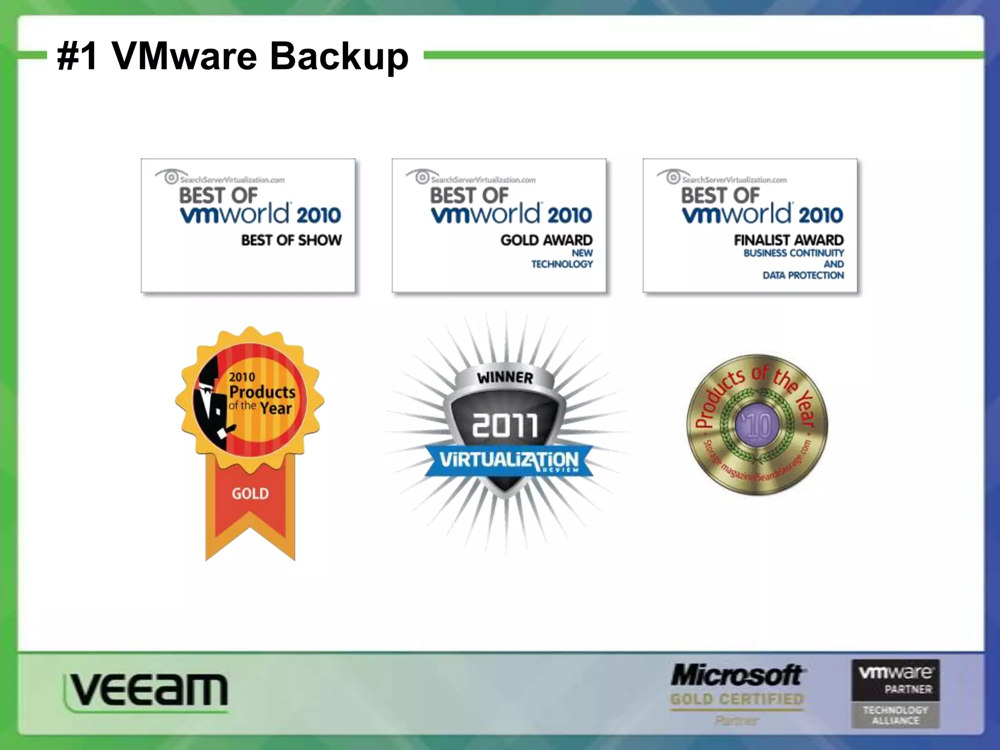 Veeam back up and replication presentation | PPTX