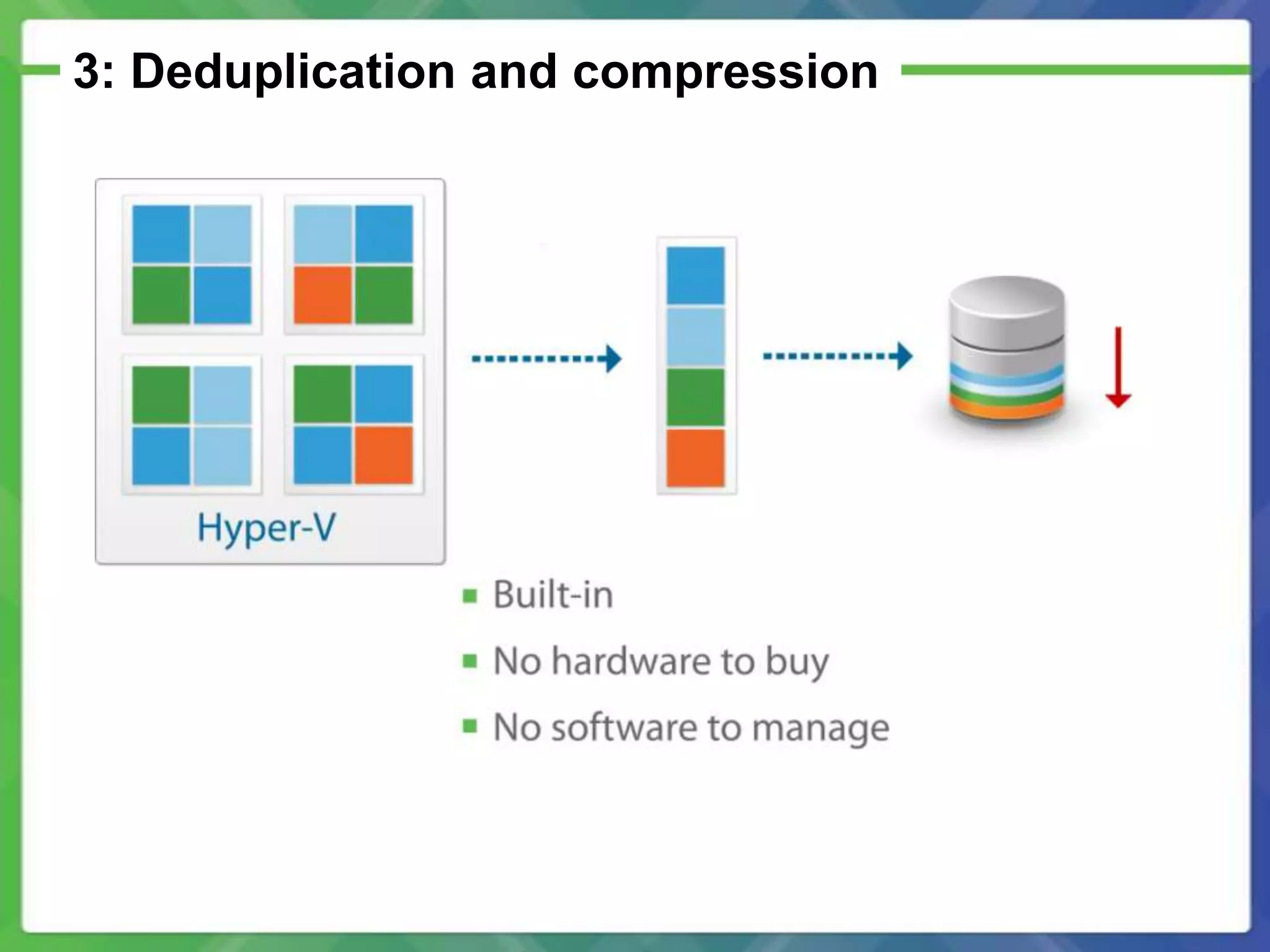 Veeam back up and replication presentation | PPTX