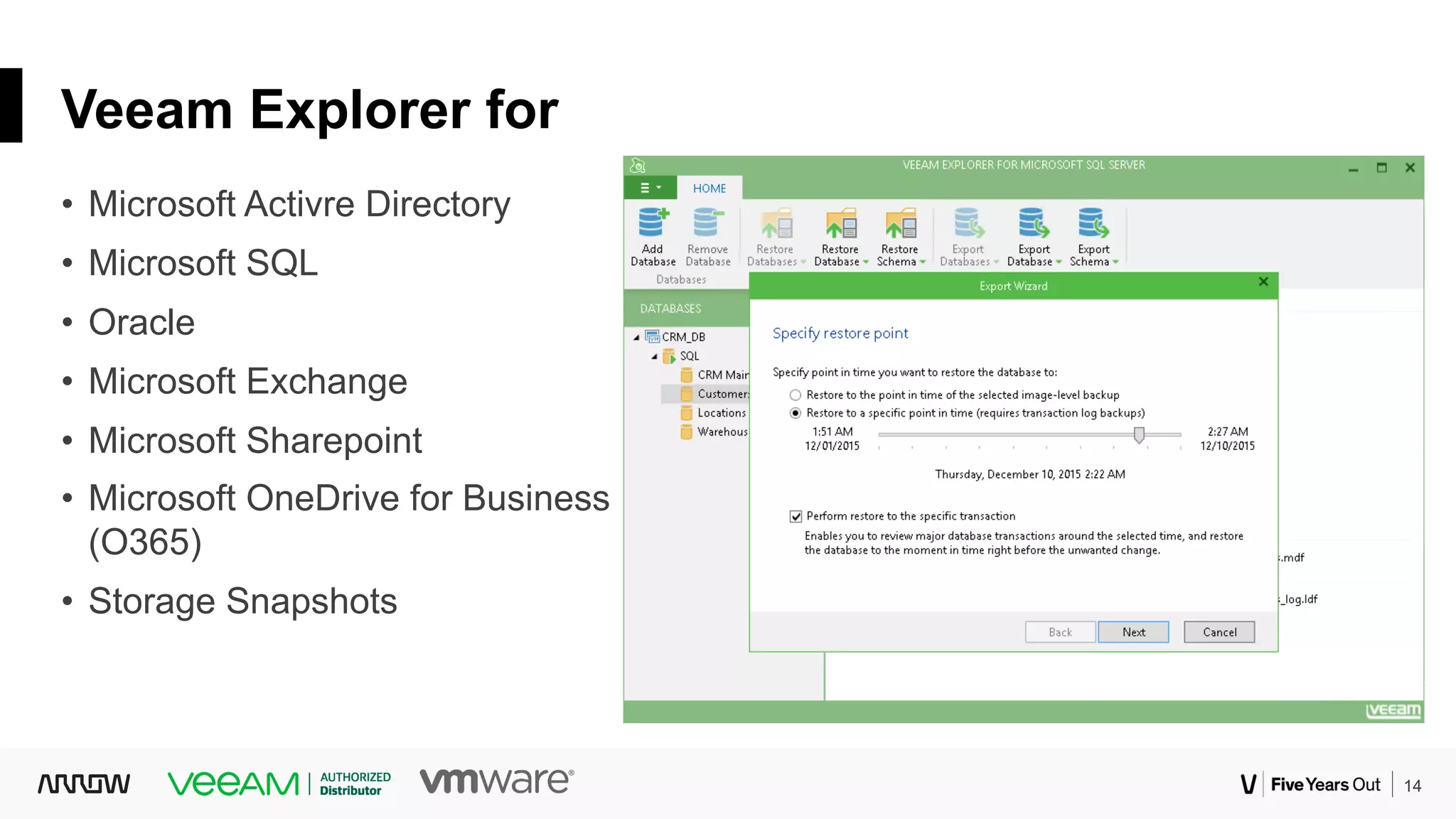 Veeam Best Practices | PPT