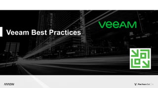Veeam Best Practices | PPT