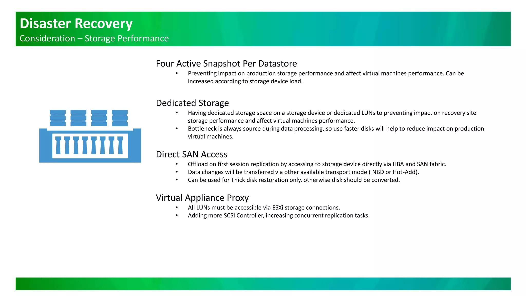 Virtual Infrastructure Disaster Recovery | PPT
