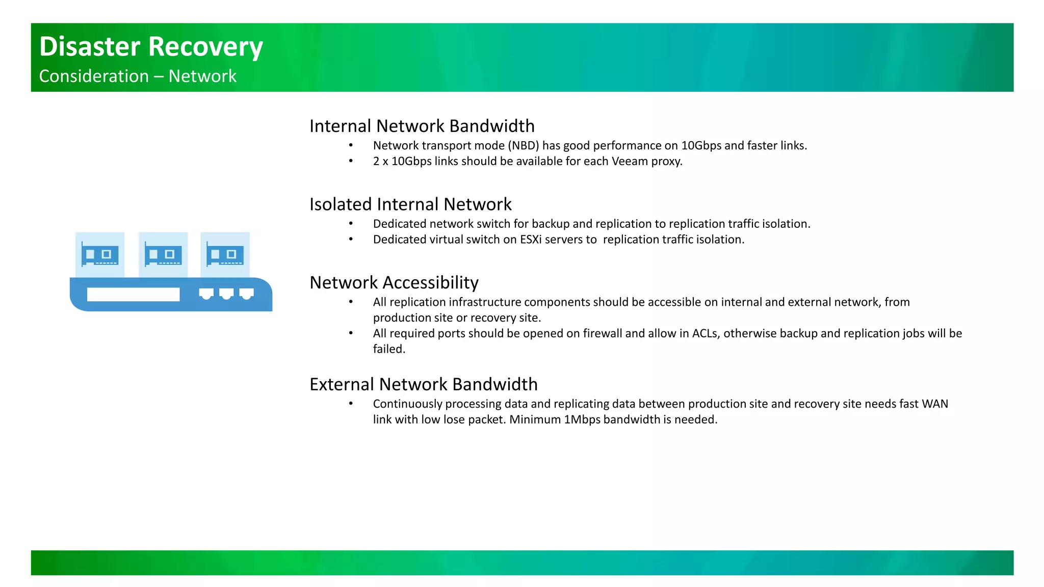 Virtual Infrastructure Disaster Recovery | PPT