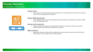 Virtual Infrastructure Disaster Recovery | PPT